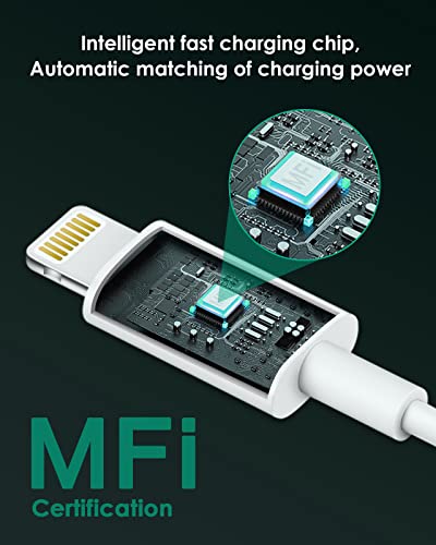 iPhone Charger Fast Charging, [Apple MFi Certified] Fast Charger 20W PD USB C Wall Charger with 6FT Type C to Lightning Cable Compatible with iPhone 14 13 12 11 Pro Max/Pro/XS Max/XS/XR/X, iPad