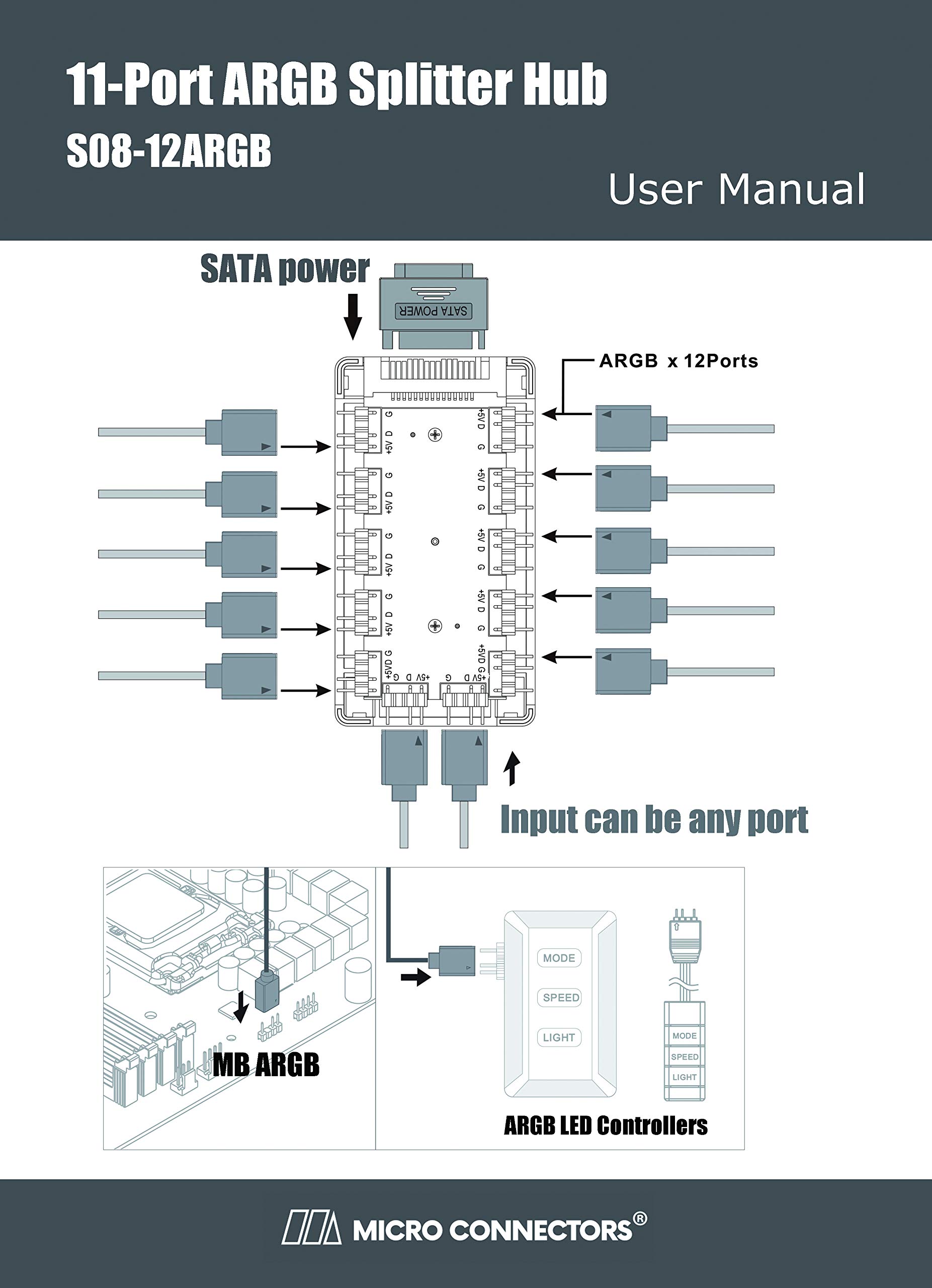 MICRO CONNECTORS 11-Port ARGB Splitter Hub for Fan and Light (S08-12ARGB)