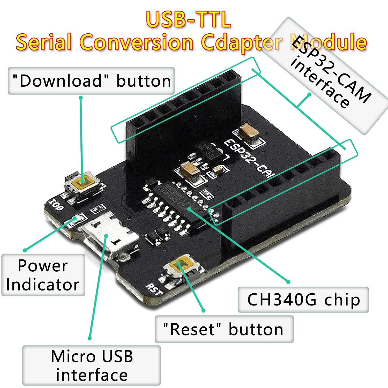 2PCS ESP32-CAM-MB, Aideepen ESP32-CAM W BT Board ESP32-CAM-MB Micro USB to Serial Port CH-340G with OV2640 2MP Camera Module Dual Mode