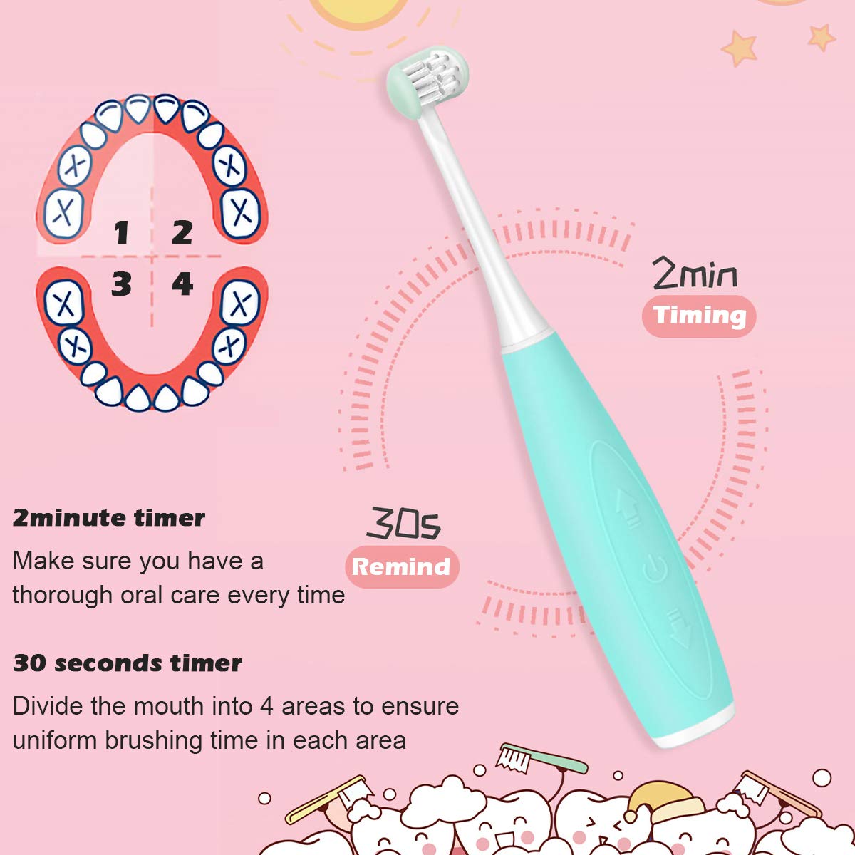 AICase Triple Best Kids Sonic Toothbrush,Rechargeable 32000 VPM Tooth Brush,Patented 3 Brush Head Design,Angled Bristles Clean Each Tooth,for Kids 3+ (Blue)