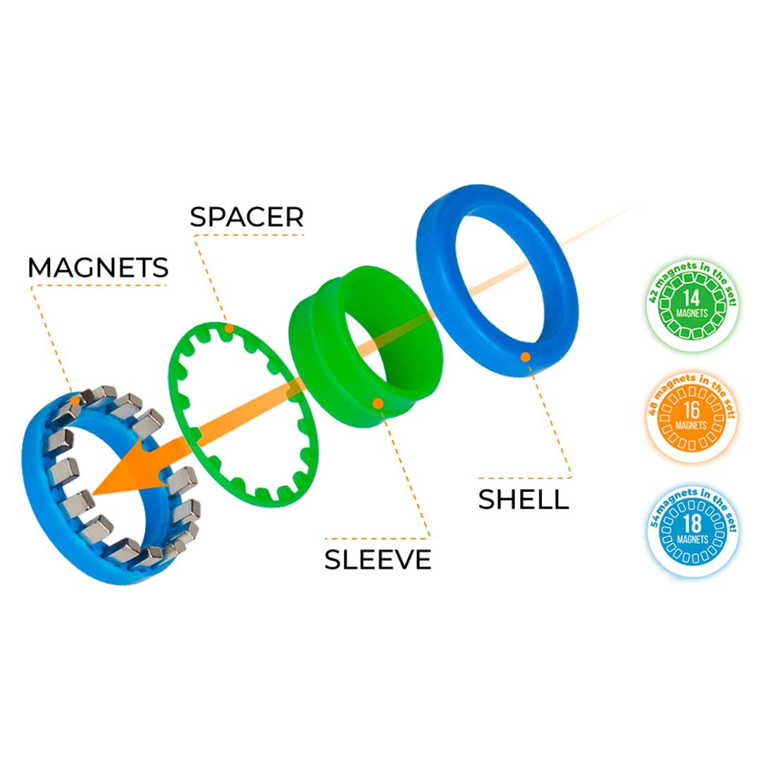 Fingears (Black/Blue, Small)