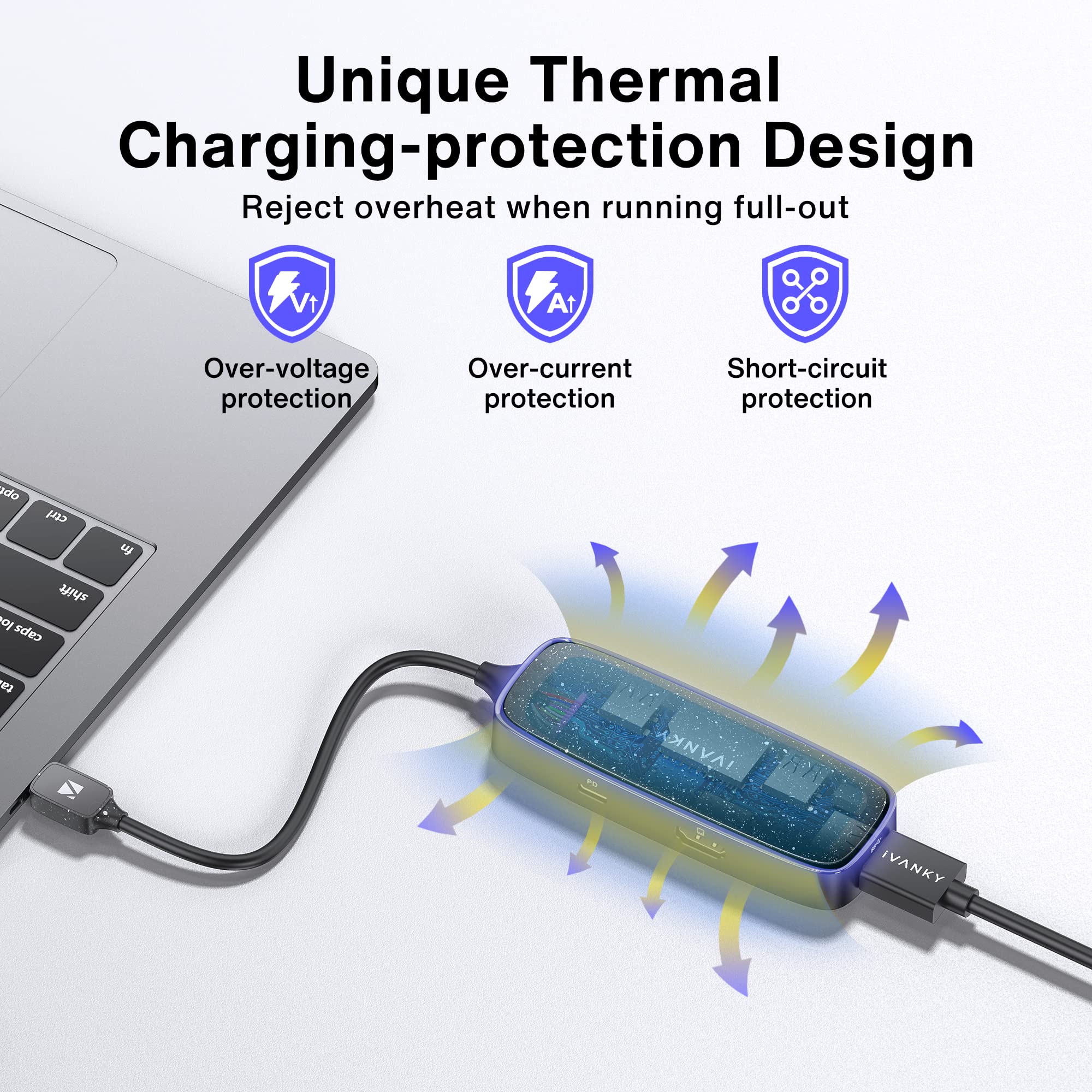 USB C Laptop Docking Station, iVANKY 7-in-1 87W PD Dock, 4K HDMI Extend Display Thunderbolt 3/4 Dock Hub for MacBook, Dell, HP, Lenovo, Surface, etc, USB 3.0, SD/TF