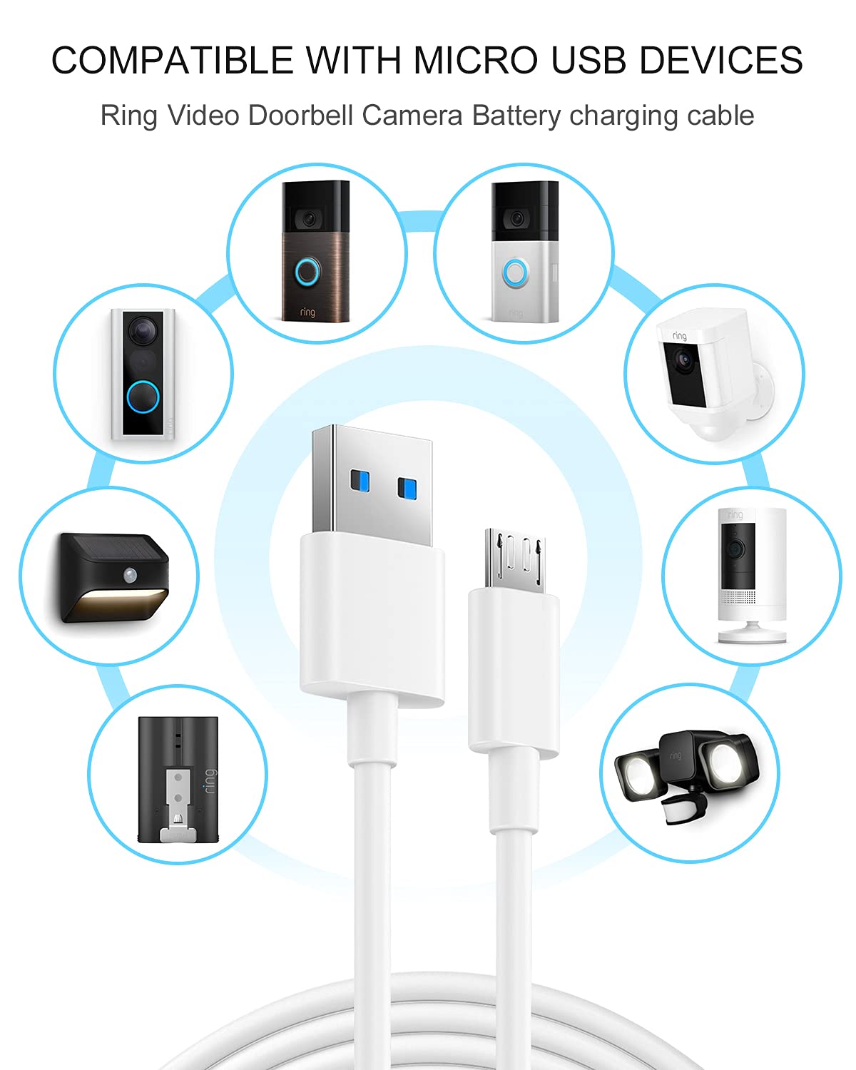 FEIYIU USB Charger Charging Cable Cord Compatible for Ring Enabled Wi-Fi Video Doorbell (2020 Release) 2/3/3 Plus/4, Peephole Cam, Camera Battery Charging Cable(6.6ft White)
