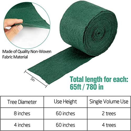 2 Pack Tree Protector Wraps, Total 130 Foot Winter-Proof Tree Trunk Guard Shrub Plants Antifreeze Bandage Protector Wrap Tree Protection for Keep Warm and Moisturizing, Tree Wraps to Protect Bark