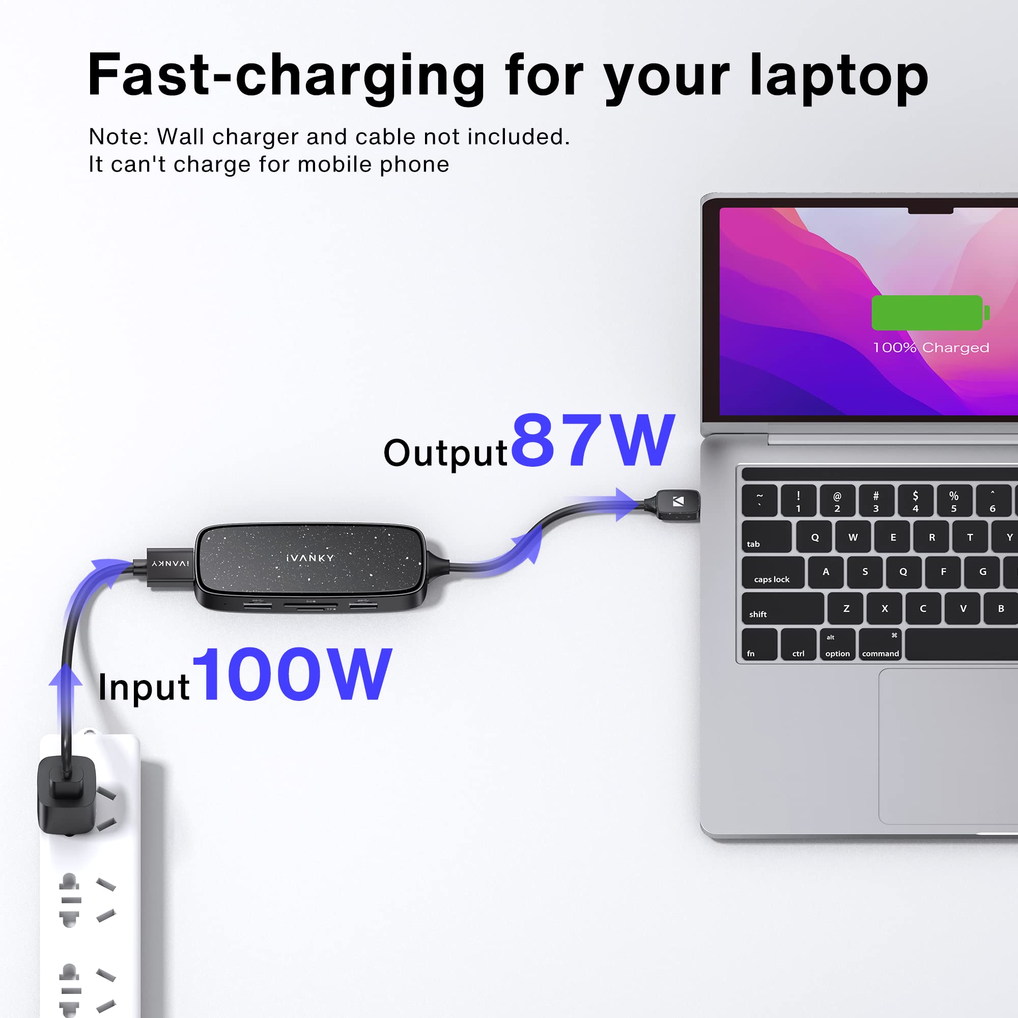 USB C Laptop Docking Station, iVANKY 7-in-1 87W PD Dock, 4K HDMI Extend Display Thunderbolt 3/4 Dock Hub for MacBook, Dell, HP, Lenovo, Surface, etc, USB 3.0, SD/TF