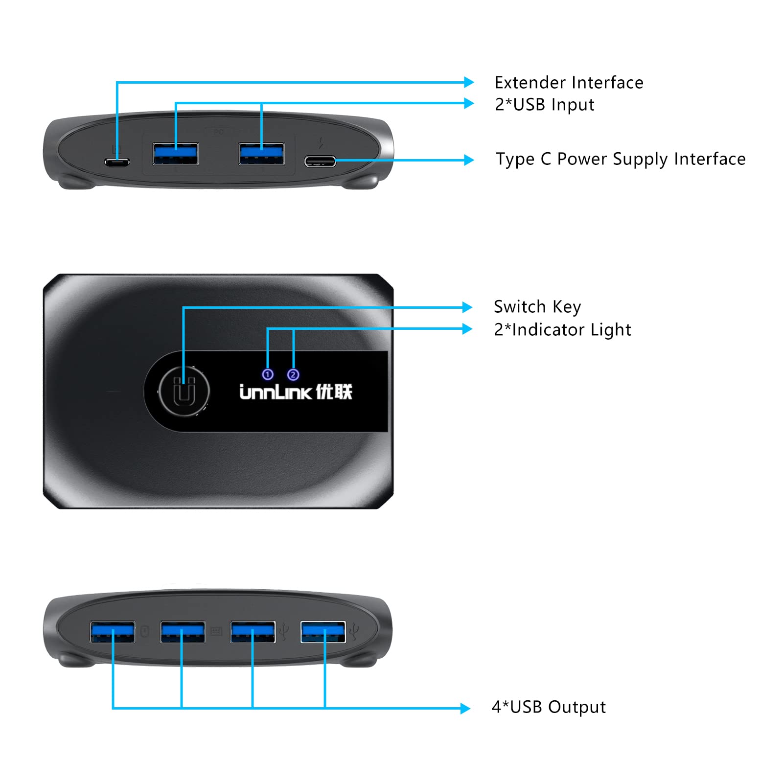 USB 3.0 Switch Selector 2 Computers Sharing 4 USB 3.0 Devices KVM Switcher Hub Adapter for Mouse, Keyboard, Scanner, Printer, with One-Button Swapping