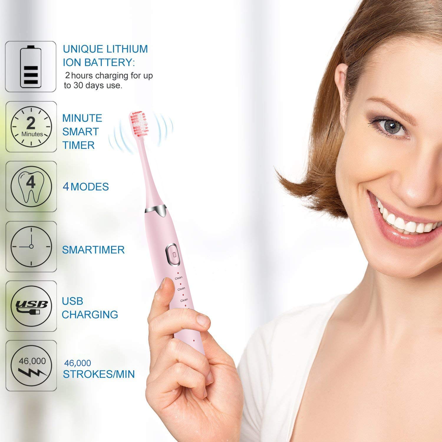 WOSUK Electric Sonic Toothbrush Powerful Sonic Cleaning Toothbrush with Timer 4 Modes Dentists Recommend Sonic Rechargeable Toothbrush for Adults, 2 Hr Charge Last 30 Days, 4 Brush Heads