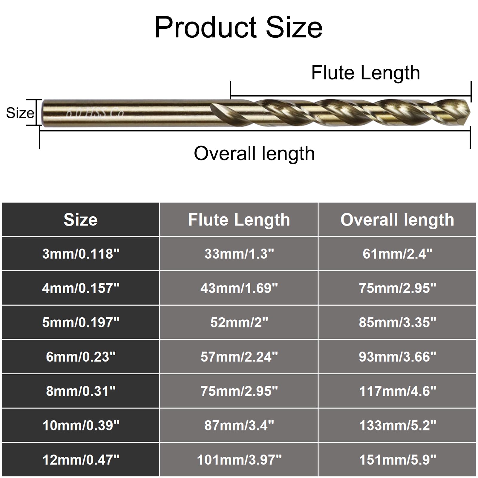 Sipery 15/64 Inch Cobalt Drill Bits, M35 HSSCO High Speed Steel 6MM Twist Drill Bit Set for Hardened Metal, Stainless Steel, Cast Iron, Plastic and Wood 10Pcs