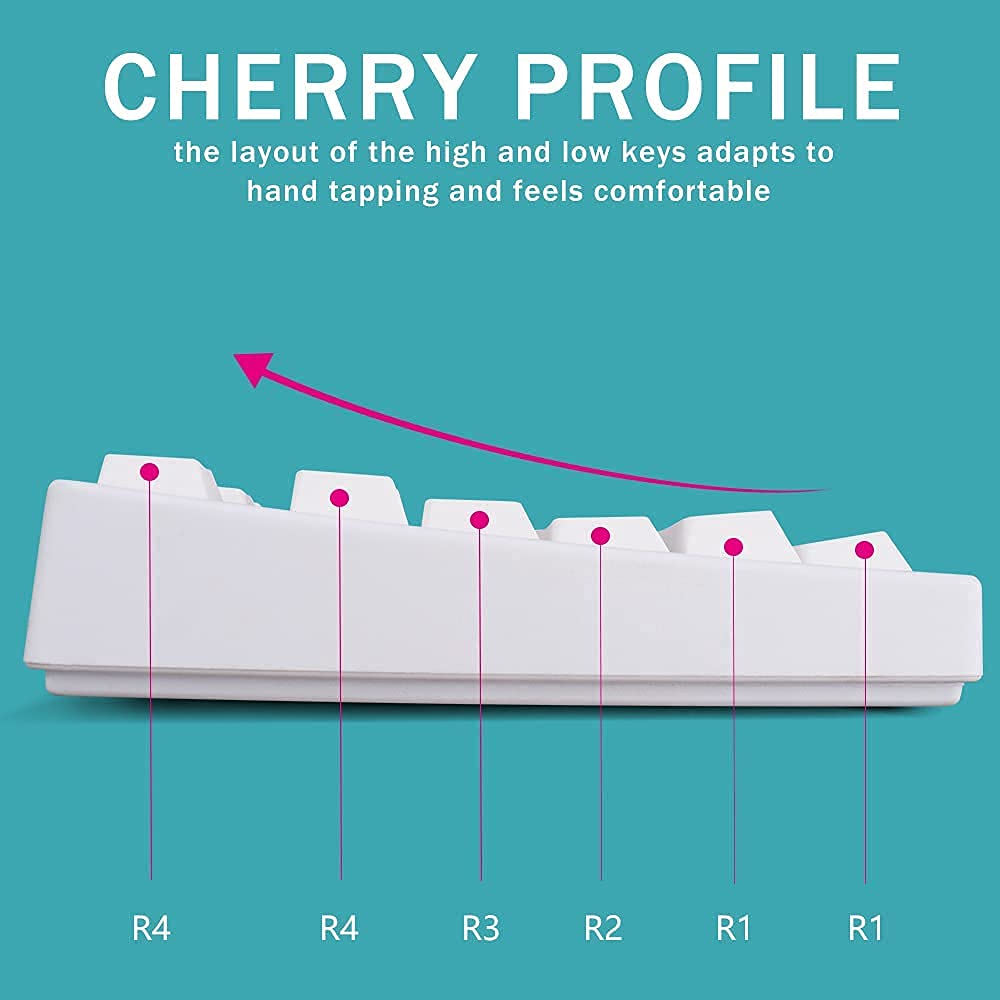 PBT White Japanese Keycaps 135 Keys Dye Cherry Profile with Key Puller Suitable for 104/87/84/61 60% MX Cherry Gateron Gaming Keyboard(135 Keycaps)