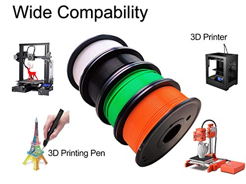 Maths PLA+ 3D Printer Filament 1.75mm (±0.02 mm), 250g/Spool×4, Independent vacuum package. 4 Colors Pack for 3D Printer & 3D Pen---Orange, Green,Black, White.