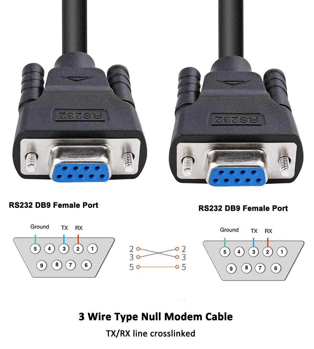 DTech DB9 RS232 Serial Cable Female to Female Null Modem Cord Cross TX/RX line for Data Communication (6 Feet, Black)