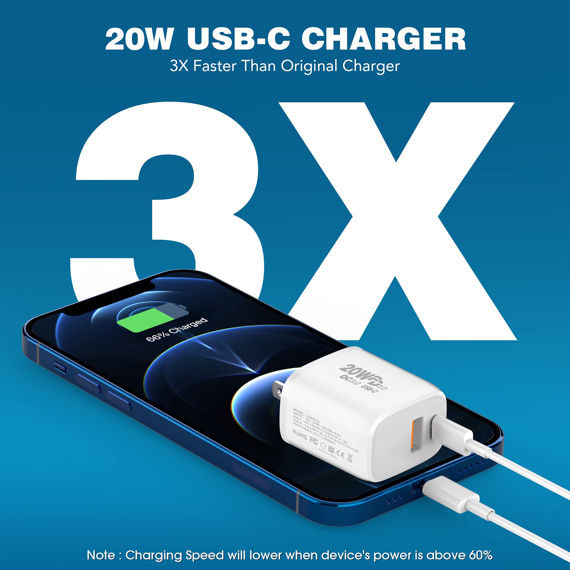 2-Pack Fast Charging Block, Upgraded 20W USB C Wall Charger Block, Dual Port PD Power Delivery Type C Charge Adapter Brick for iPhone 14/13/12/11 /Pro/Max/Mini/iPad/Samsung Galaxy, Watch Series 7