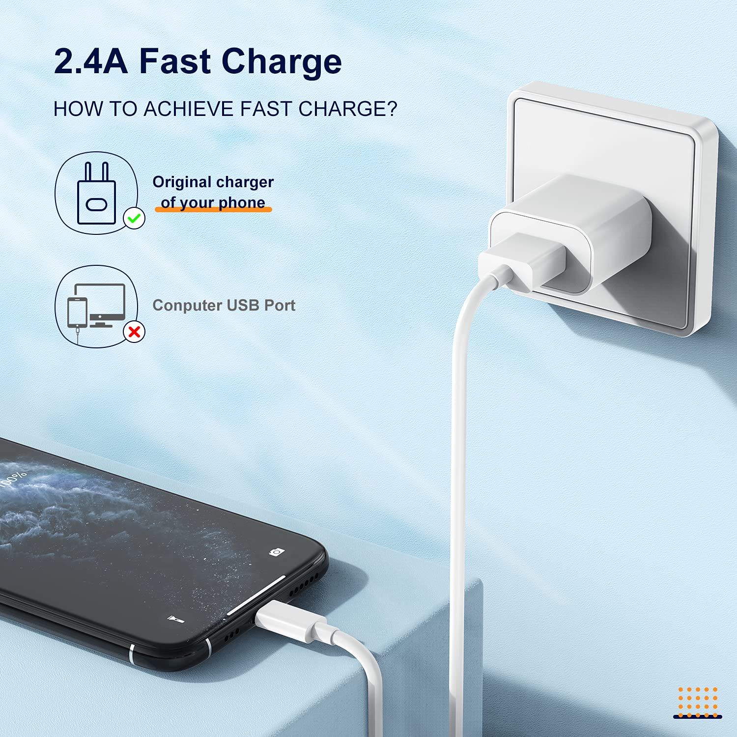 4Pack 10ft iPhone Charger Cable, [ Apple MFi Certified ] Long Apple Lightning to USB Cable 10 Feet, 10 Foot Fast iPhone Charging Cord for Apple iPhone 13 Pro/12 Mini/11/Pro/11/XS/MAX/XR/8/7/6/5/SE