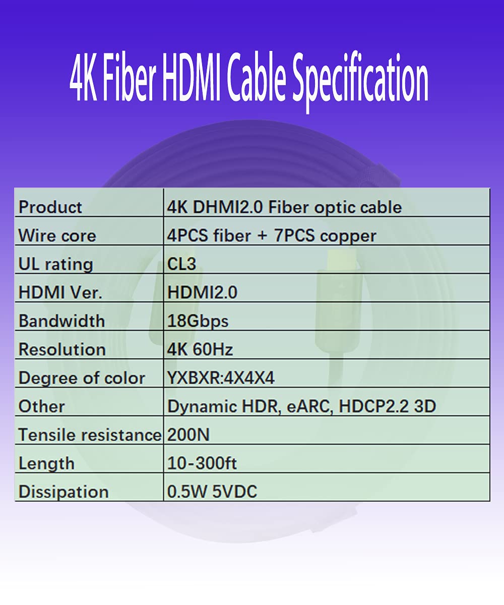 200ft 4K HDMI Cable, Fiber Optic HDMI Cable, Micro HDMI to HDMI, Detachable Type A+Type D,18Gbps Ultra Speed, 4K 60Hz,Slim Flexible, Long Extended HMDI Cable, DVI to HDMI