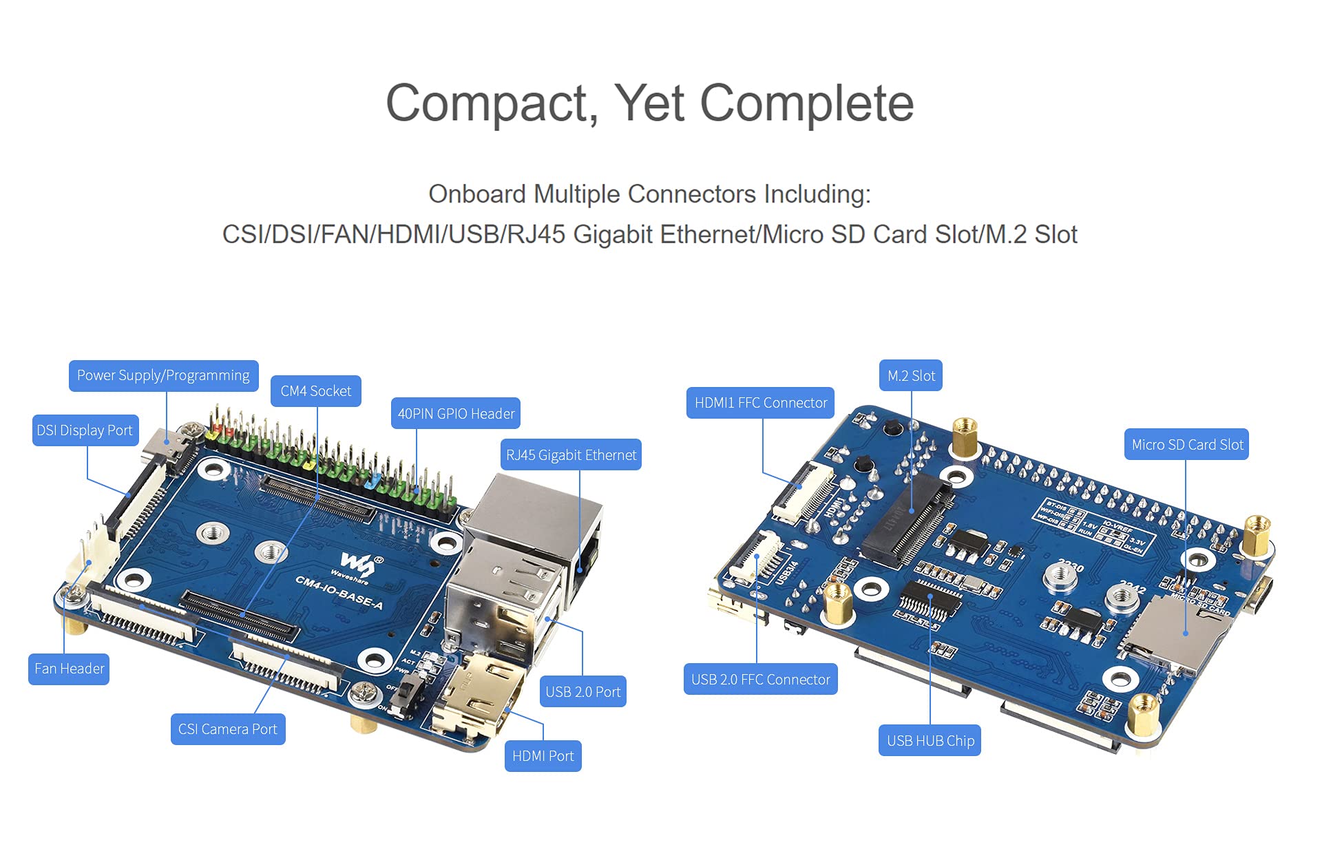 waveshare for Raspberry Pi Compute Module 4 Base Board Accessories Kit, Include CM4-IO-BASE-A (Lite Ver.), USB HDMI Adapter, FFC Cable and USB-A to USB-C Cable, More USB and HDMI Connectors via FFC