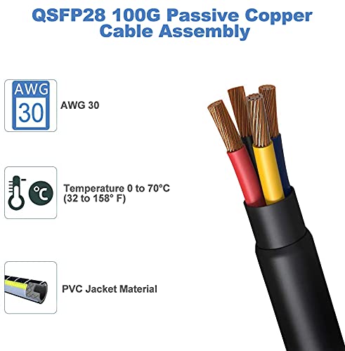CYSKY 100G QSFP28 DAC Cable, 2-Meter (6.56ft) Passive Direct Attach Copper Twinax Cable for Cisco, Ubiquiti, D-Link, Netgear, Mikrotik, Open Switch Devices
