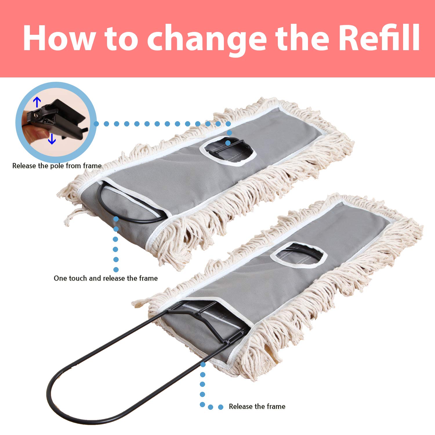 24" Industrial Cotton Floor Dust Mop with 2Pack of Refills - Commercial Mops for Hardwood, Tiles, Laminate, Vinyl, Garage epoxy, Bamboo surface cleaning and Flooring Push Dust Broom