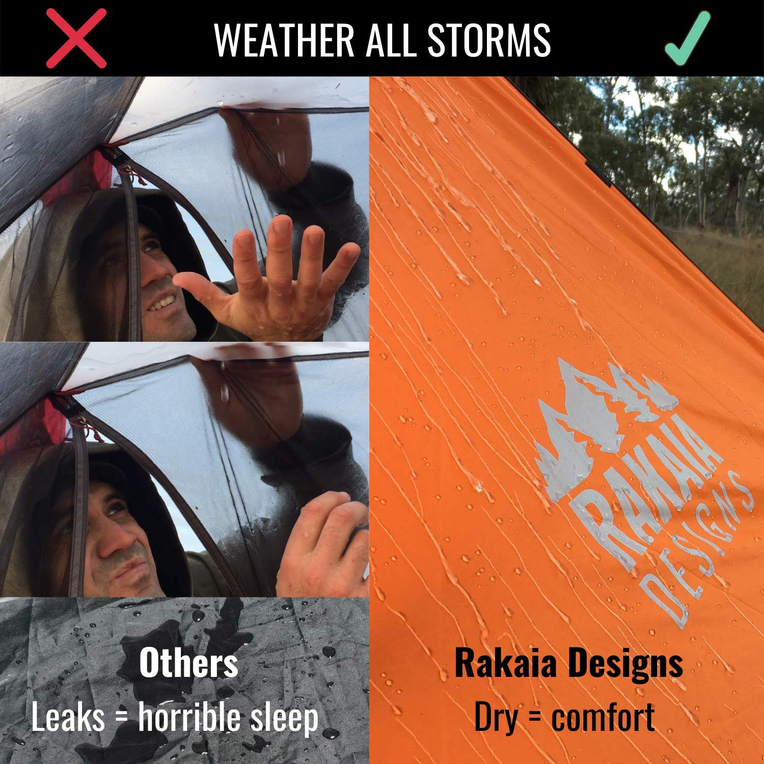 1 Person Lightweight Backpacking Tent with Stakes & Guys 3-4 Season Free Standing Camping Hiking Waterproof Backpack Tent