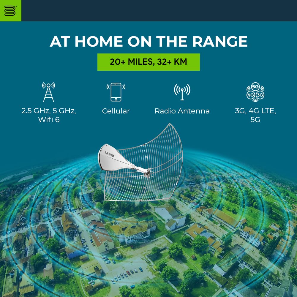 Bolton Technical Long Ranger Antenna (BT974822) | Parabolic - Over 20 Miles Range | All Cell Bands: 5G, 4G, LTE | WiFi 2.4/5 GHz WiFi 6 | High Gain Cellular/WiFi Antenna up to +28 dB | All Carriers