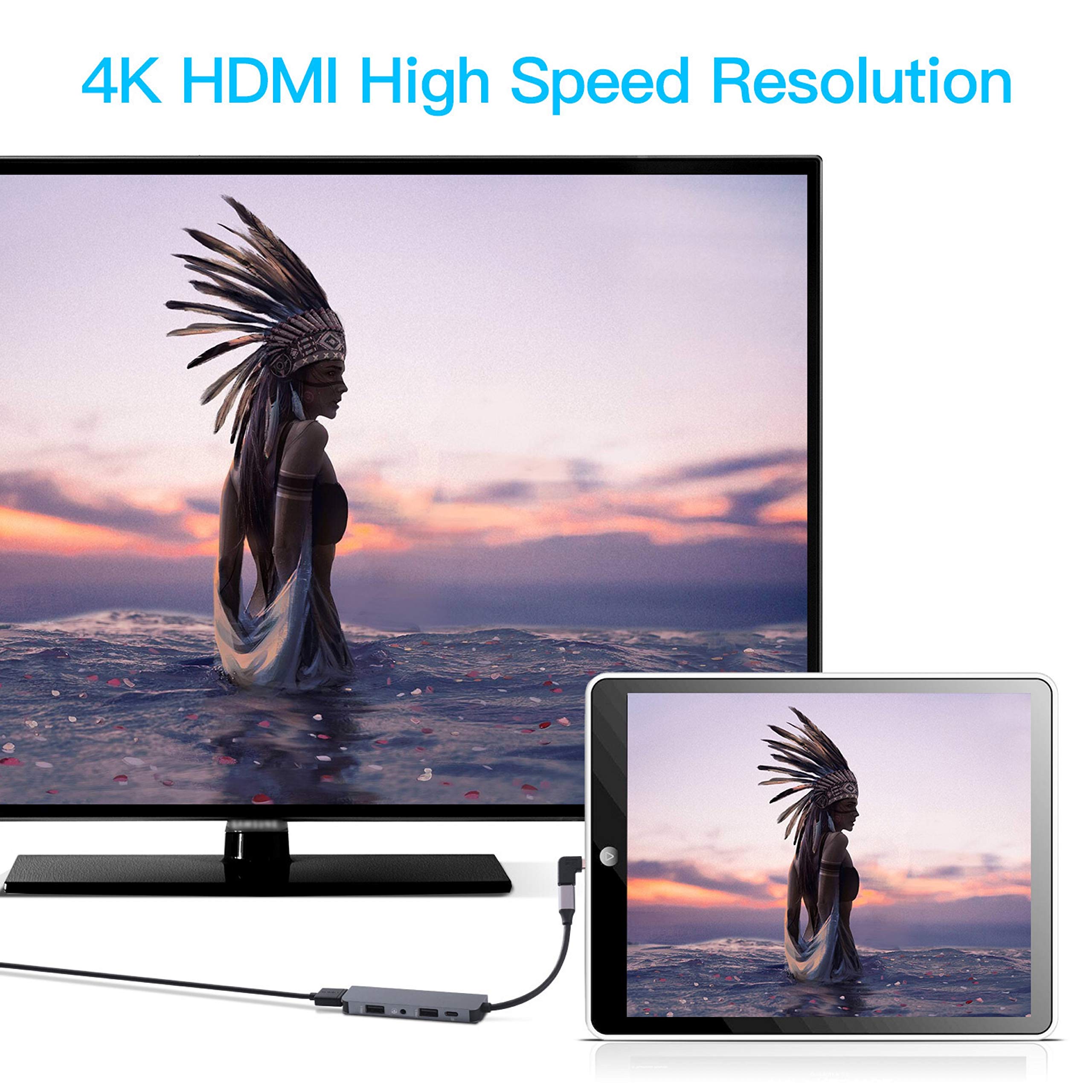 Type C 5 in 1 Hub to 4K HDMI, 2USB3.0Ports,MIC&Audio. Adapter, with PD3.0(100W) Charge