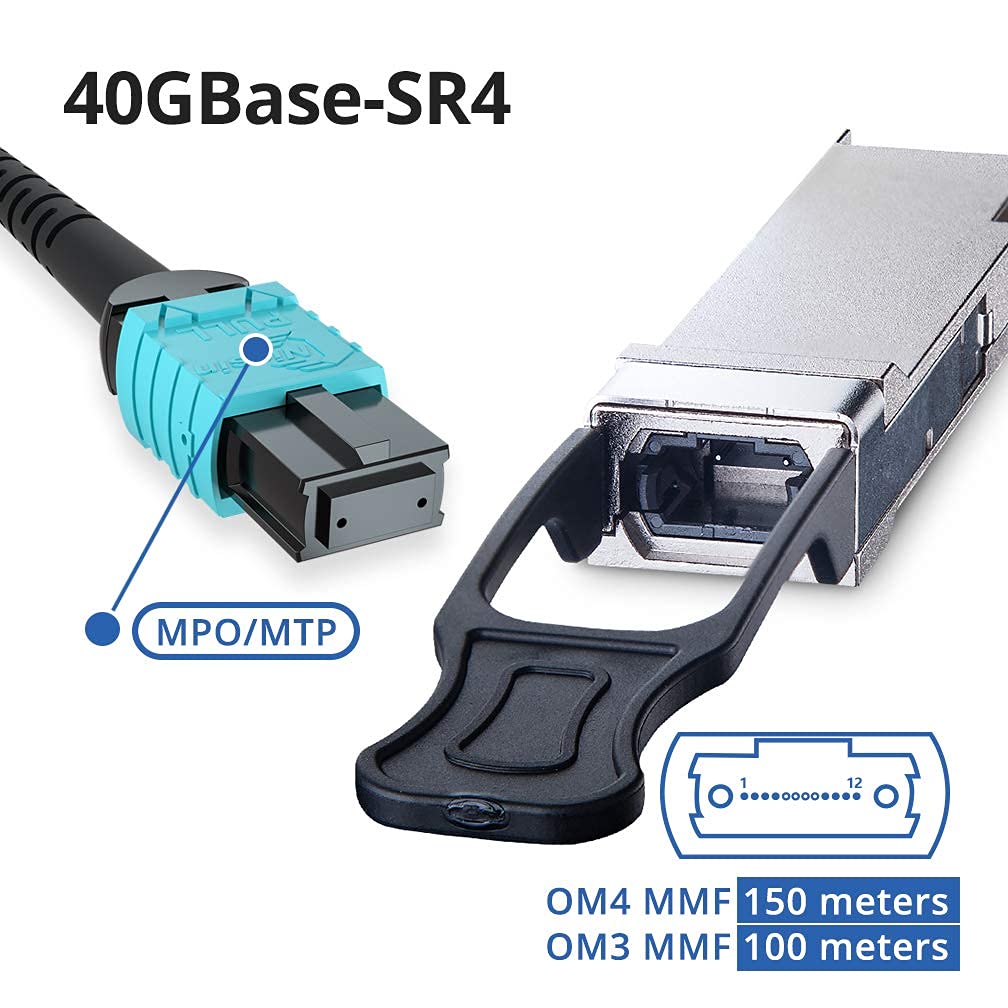 40 Gigabit QSFP+ LC Single-Mode Transceiver, 40GBASE-LR4 Module for Arista QSFP-40G-LR4, 4 CWDM Lanes, DDM, 10km
