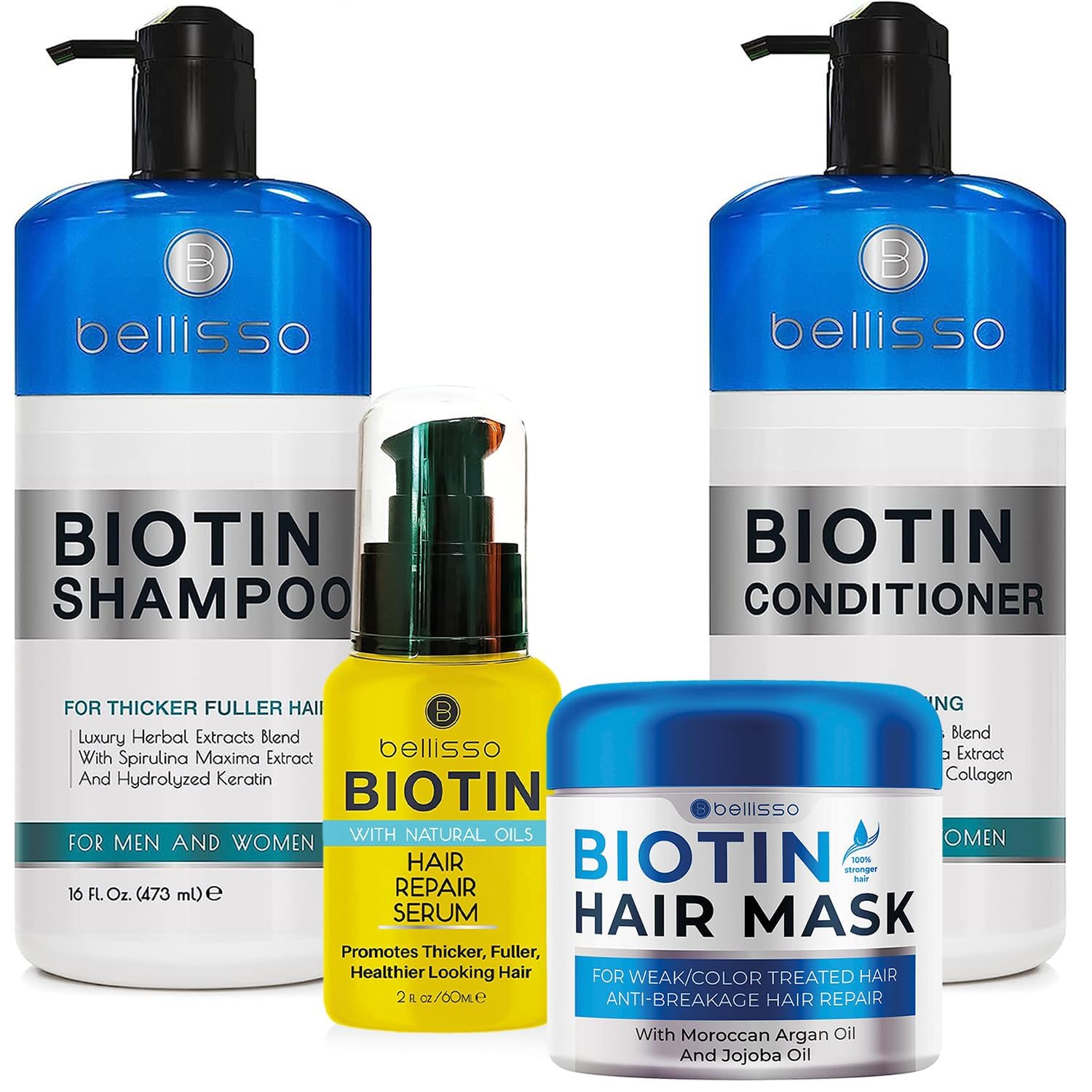 BELLISSO Biotin Hair Care Set - Shampoo, Conditioner, Mask, and Thickening Serum
