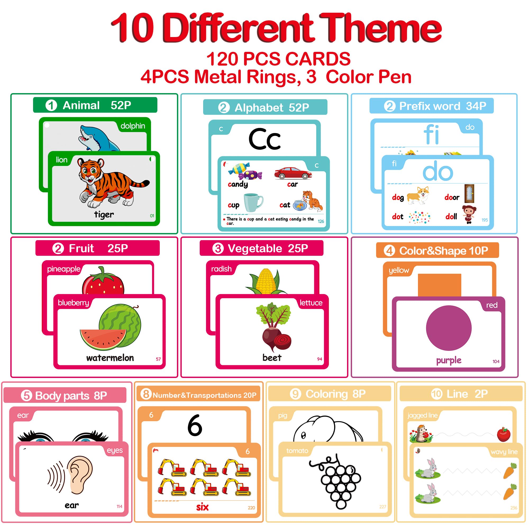 120 PCS, 236 Pictures Alphabet Flash Cards for Toddlers 2-8 Years, Toddler Flash Cards, Phonics Words Flash Cards, with Animals, Fruits, Vegetables, Numbers, Phonics, Alphabet, Drawing, Writing