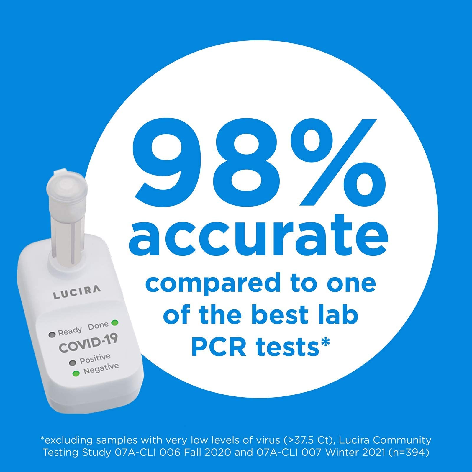Lucira CHECK-IT COVID-19 Test Kit, 1 Pack, 1 Test Total, The Only FDA Authorized Molecular Test, Results at Home in 30 Minutes or less, 98% Accurate