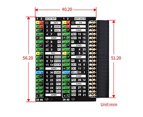 Coolwell Waveshare for Raspberry Pi 400 GPIO Header Adapter, Header Expansion, 2X 40PIN Header Module HAT