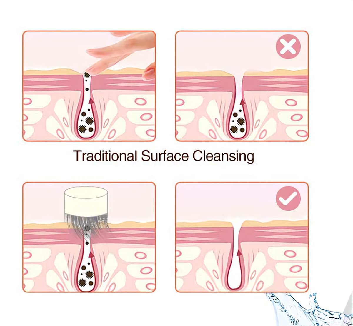 Facial Cleansing Brush Heads with Luxe Cashmere Face Brush Head | Super Soft, Suitable for Sensitive, Delicate and Dry Skin, 4pack