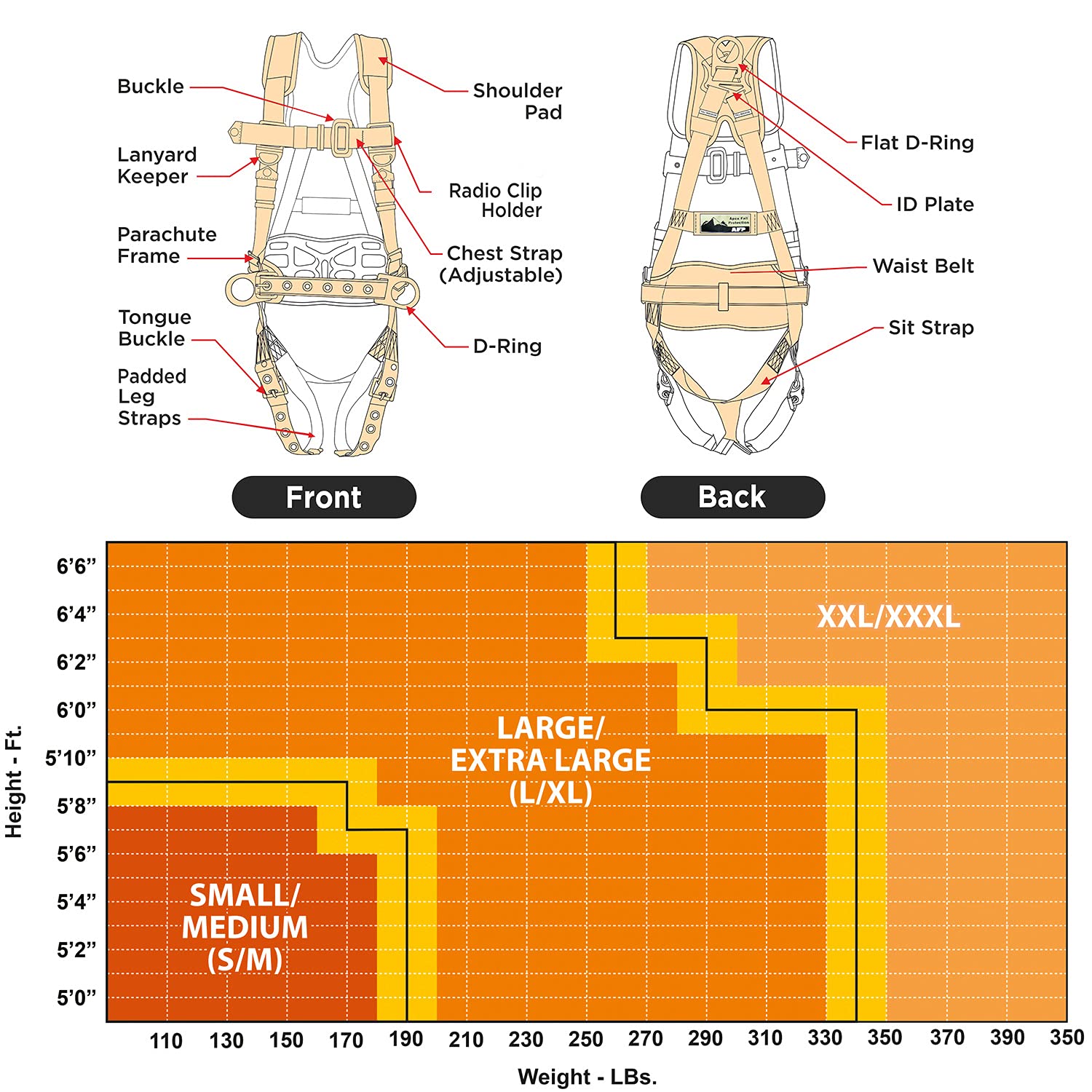 AFP Fall Protection Full-Body Premium American Flag Safety Harness, Vented & Padded Shoulder, Legs & Back, 8” Thick Back Support Belt, Aluminum D-Rings, Tongue Buckle, Quick Release (OSHA/ANSI PPE)
