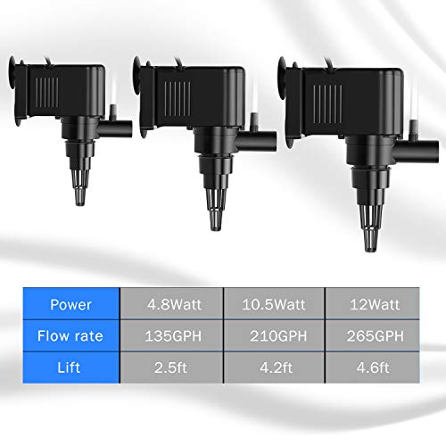 AquaMiracle Aquarium Powerhead Pump Circulating Water Pump 135 GPH for 10-40 Gallon Aquariums with Aerating Features