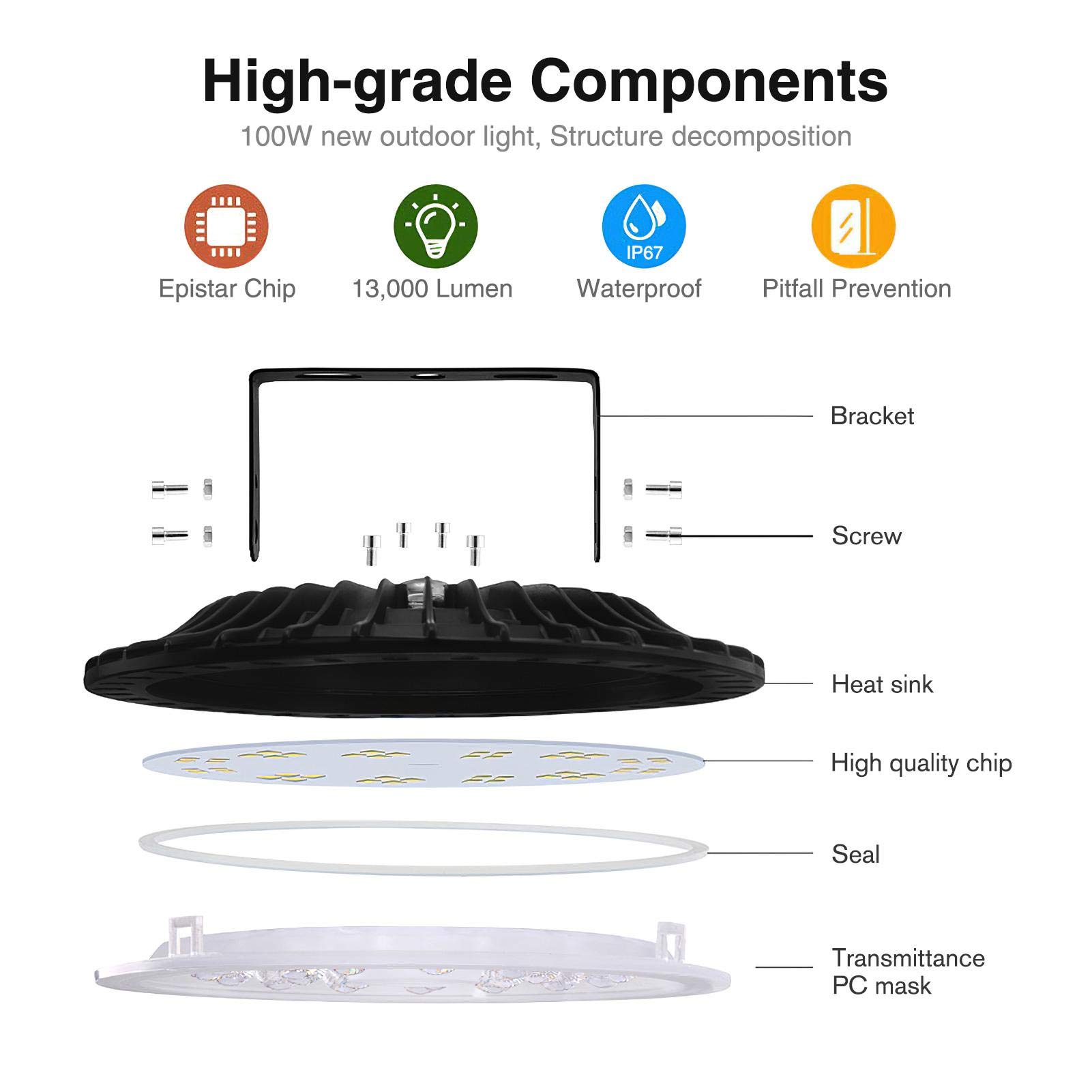 100W UFO LED High Bay Light, 6000-6500K Cool White LED Workshop Light, Ultra Thin Factory Warehouse LED Industrial Lighting, IP65 Waterproof Commercial Bay Lighting for Garage Factory Gym