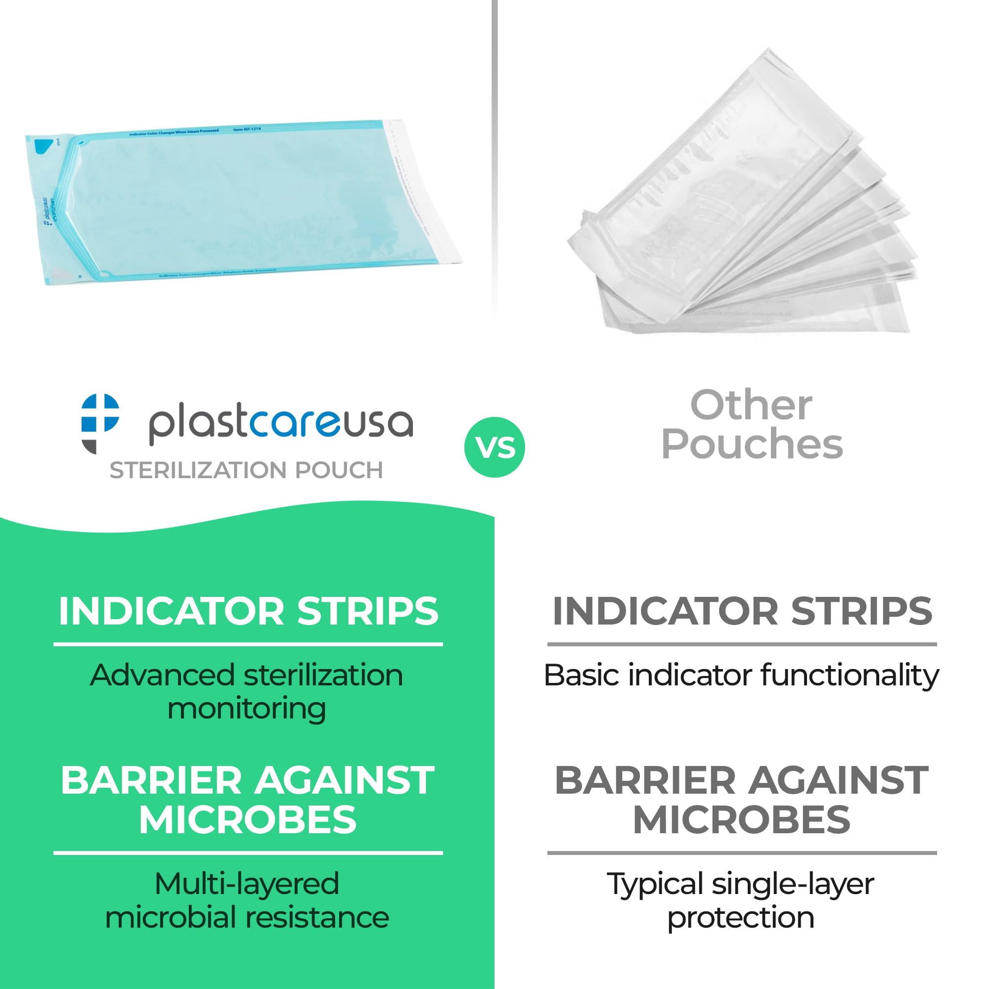 200 2.75 x 9 Self-Sterilization Pouches for Cleaning Tools, Autoclave Sterilizer Bags for Dental Offices, Pouch for Dentist Tools