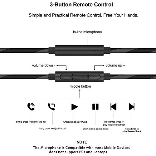 LinkIdea Audio Cable with Mic for Bose QuietComfort SE, 700NC, QuietComfort 35 II, QC 25, QC35, QCSE Headphones, 2.5mm TRRS to TRS Replacement Aux Cord with Inline Microphone (5 ft / 1.5 m)