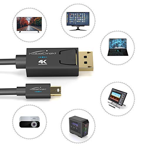 4K Mini DisplayPort to DisplayPort Cable (Mini-DP to DP) – 15ft – with Special A.I.S. Shielding in The Connector, Mini-DP/Thunderbolt 1 & 2 for PC, Laptop & Mac by CableDirect