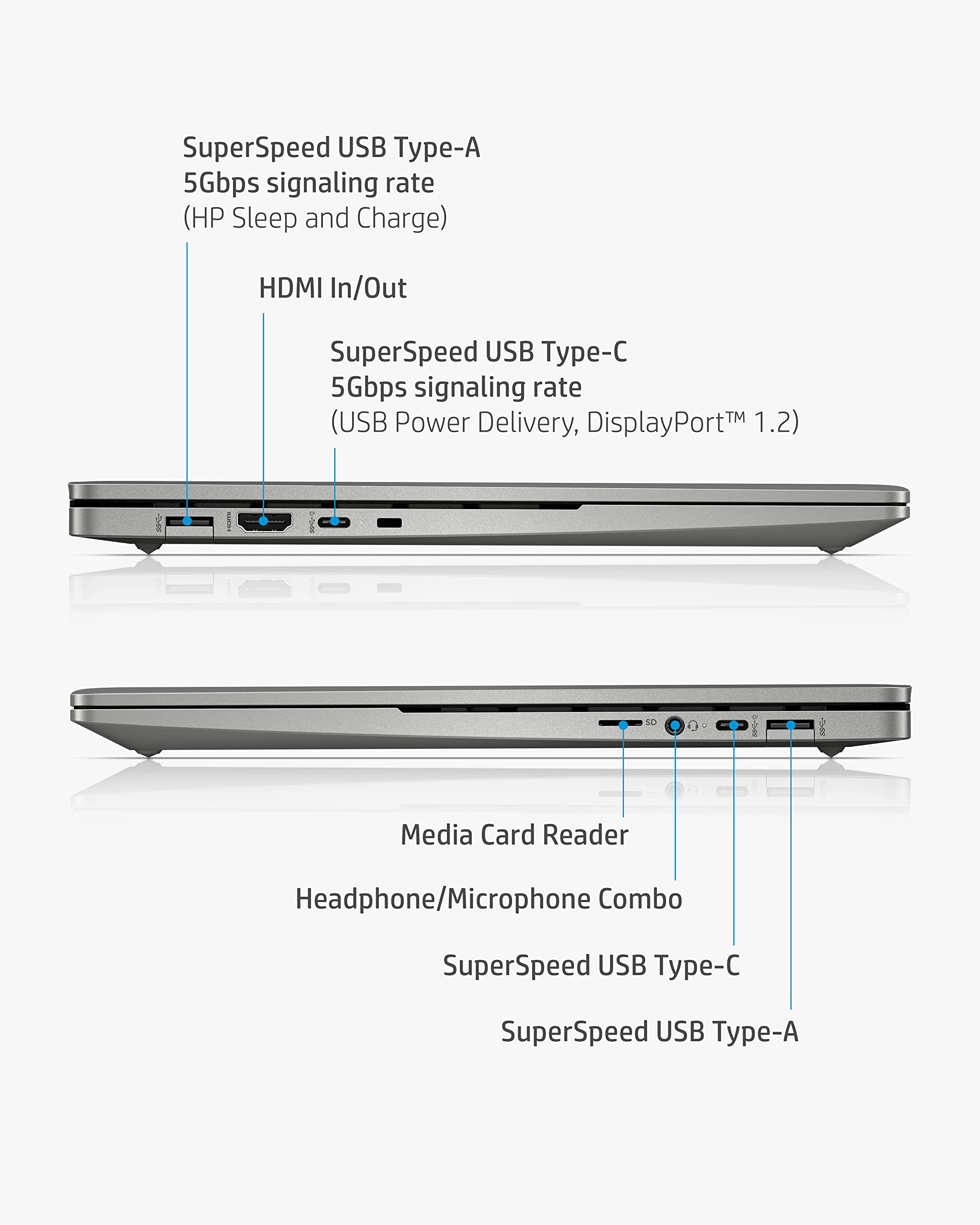 HP Chromebook 14b Laptop, 11th Gen Intel Core i3-1115G4, 8 GB RAM, 128 GB SSD, 14” HD Anti-Glare Touchscreen, Chrome OS, 720p Webcam and Camera Shutter, Audio by B&O, Backlit Keys (14b-nb0010nr, 2021)