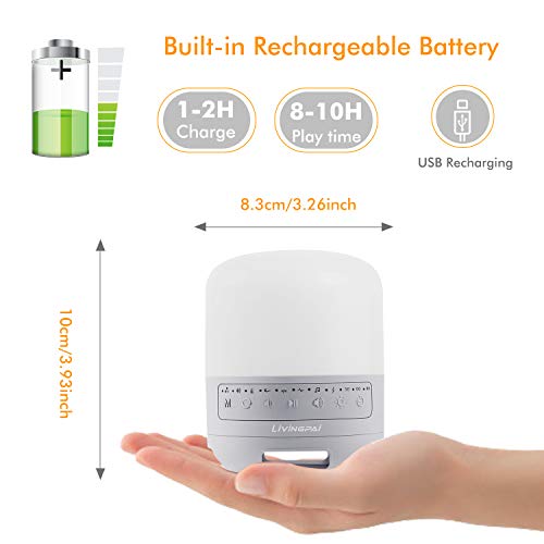 LiviNGPAi White Noise Machine with Adjustable Night Light, 35 High Fidelity Soothing Sounds, 0-100 Dimmable Color Changing Light, Portable Sleep Noise Maker Machine for Home, Office, Travel