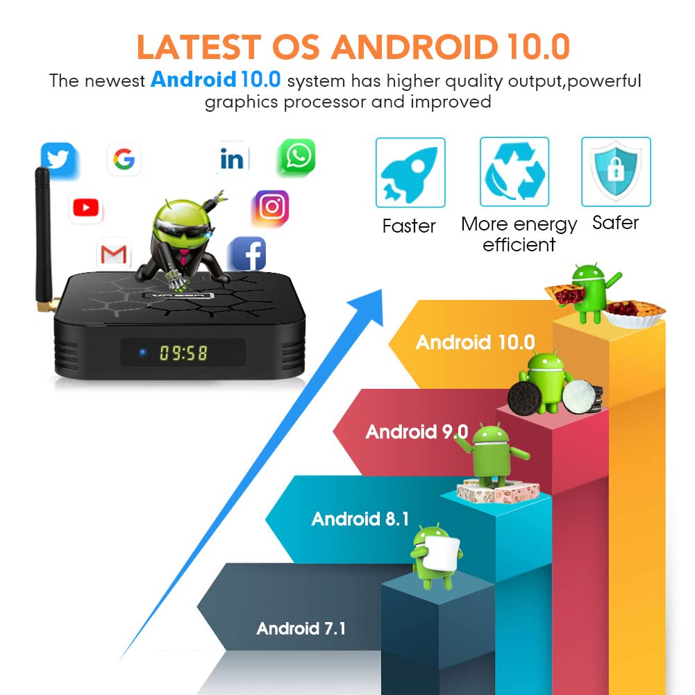 Android TV Box 10.0, X6 PRO Android Box 4GB RAM 64GB ROM Allwinner H616 Quad-core 64bit, Support 2.4G/5.8G WiFi 4K Utral HD / 3D / H.265 with Bluetooth Smart TV Box