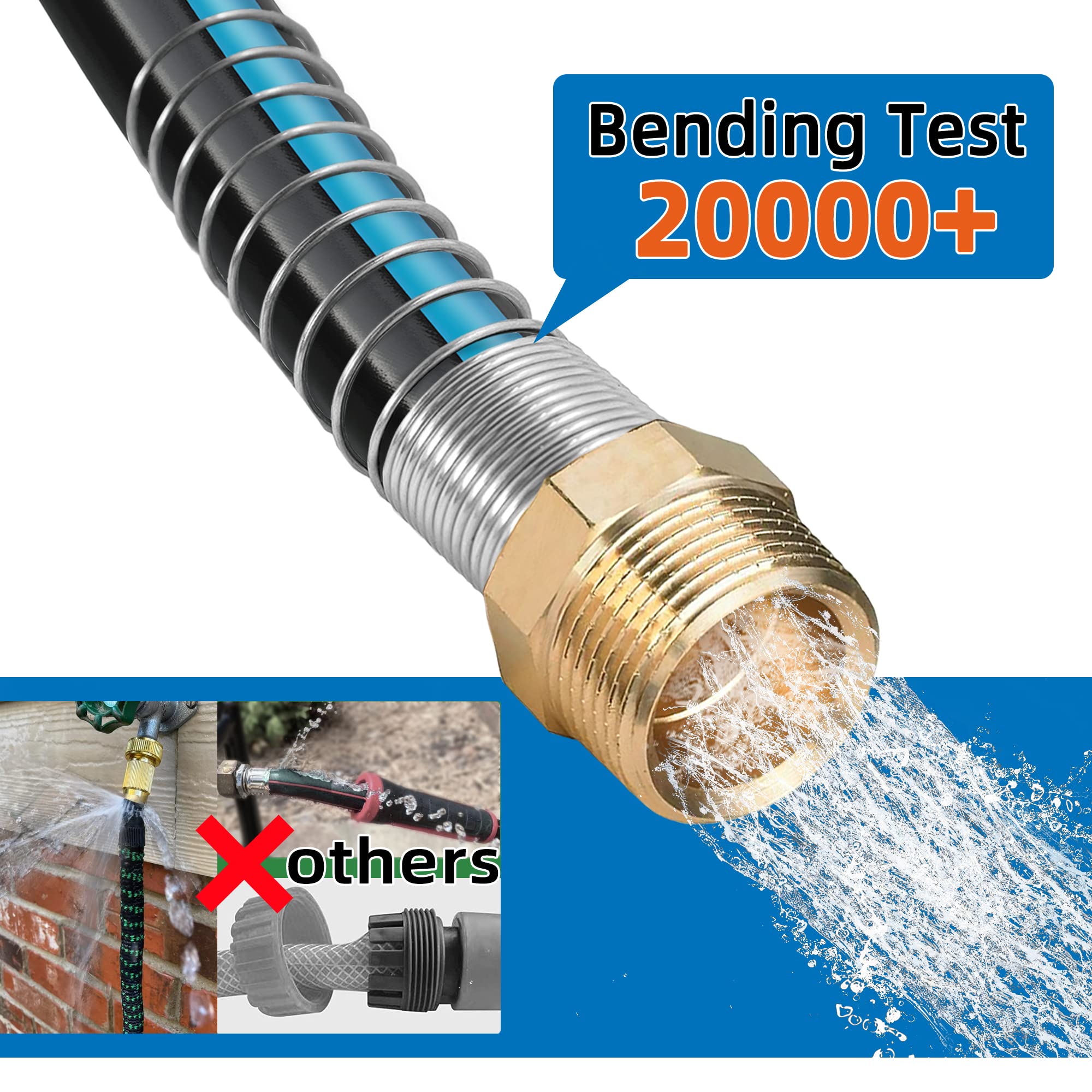 100 ft Heavy Duty Hybrid Garden Hose β Flexible & Lightweight Outdoor Water Hoses 5/8-In with 10 Pattern Spray Nozzle,Burst 600 psi, Kink-less Rubber Hose Car Washing Pipe, 3/4'' Solid Brass Fittings