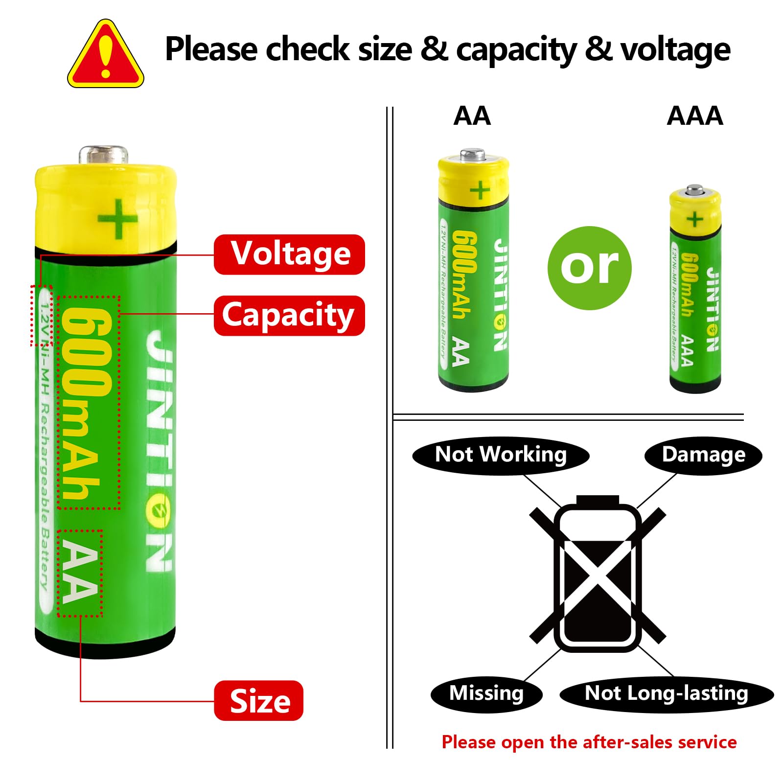 JINTION AA Rechargeable Batteries 600mah High Capacity 1.2V Ni-MH Double a Battery for Outdoor Solar Lights, String Lights, TV Remotes, Wireless Mouses, Flashlight
