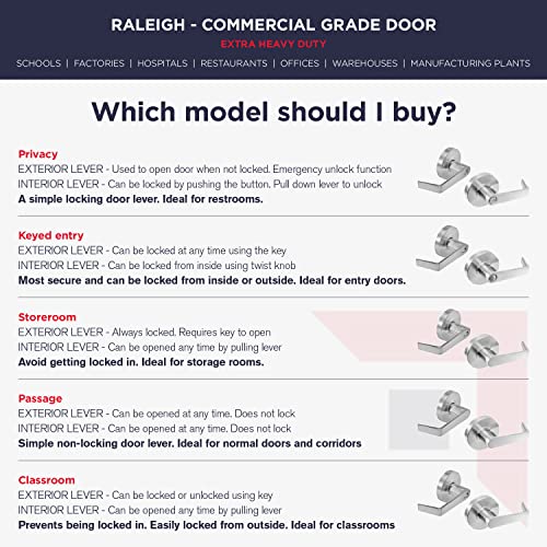 OAKMOORE Commercial Bathroom Door Handle (Privacy) – Heavy Duty Commercial Door Lock for Schools Offices Industrial Standard – Grade 2 UL CUL & ADA – Nickel Chrome – ANSI A156.2