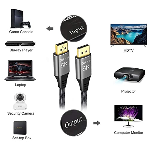 Angusplay 8K DisplayPort to Displayport Cable 1.4 25ft / 20ft 7m, Ultra HD 4K 144Hz, 8K 60Hz, HBR3(7680x4320 Resolution) DP to DP Cable, High Speed 32.4Gbps, Braided Long DisplayPort 1.4 Cable 23ft
