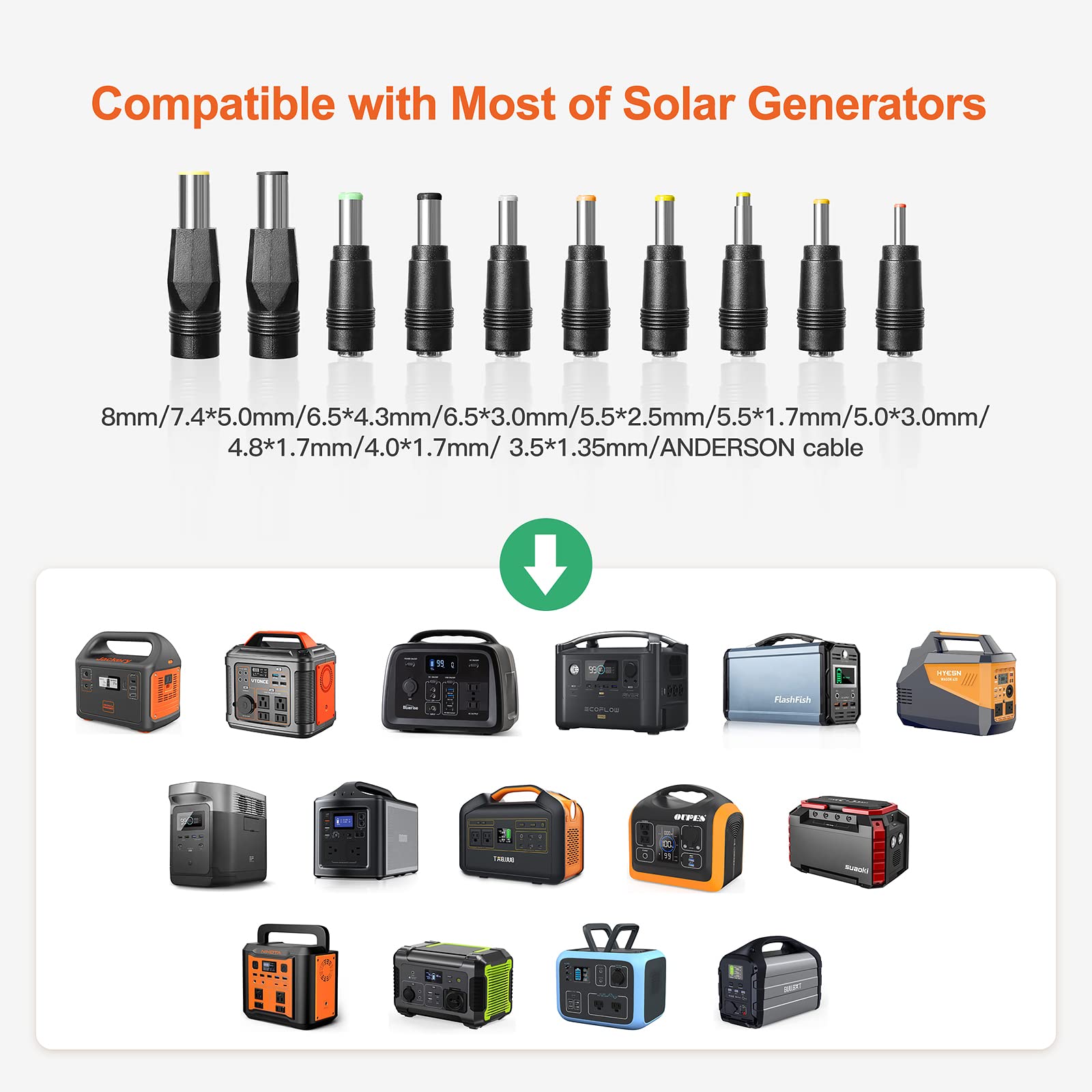 100 Watt Portable Solar Panel for Power Station, Foldable 100W Solar Panel for Camping Hiking Off-Grid Living, Monocrystalline Folding Panel Solar with 5V USB 18V DC Outputā¦