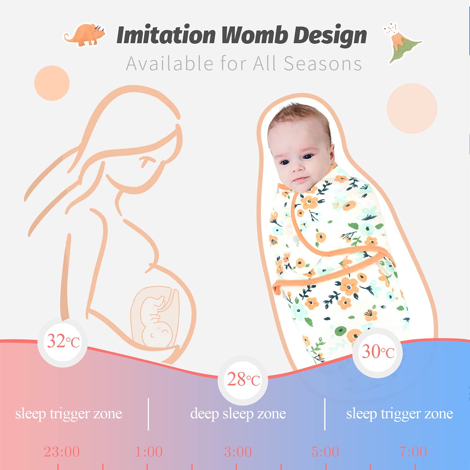 3 Pack Newborn Swaddle Blanket Adjustable Wrap Receiving Blanket Baby 100% Cotton Sleep Bag (0-3 Months, Flower + Green Dots + Pink)