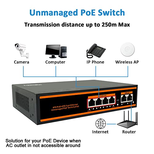 6 Port PoE Switch (4 * 100Mbps PoE Port+2 * 100Mbps Uplink Port),78W,802.3af/at,VLAN,Metal Fanless,Unmanaged Plug and Play