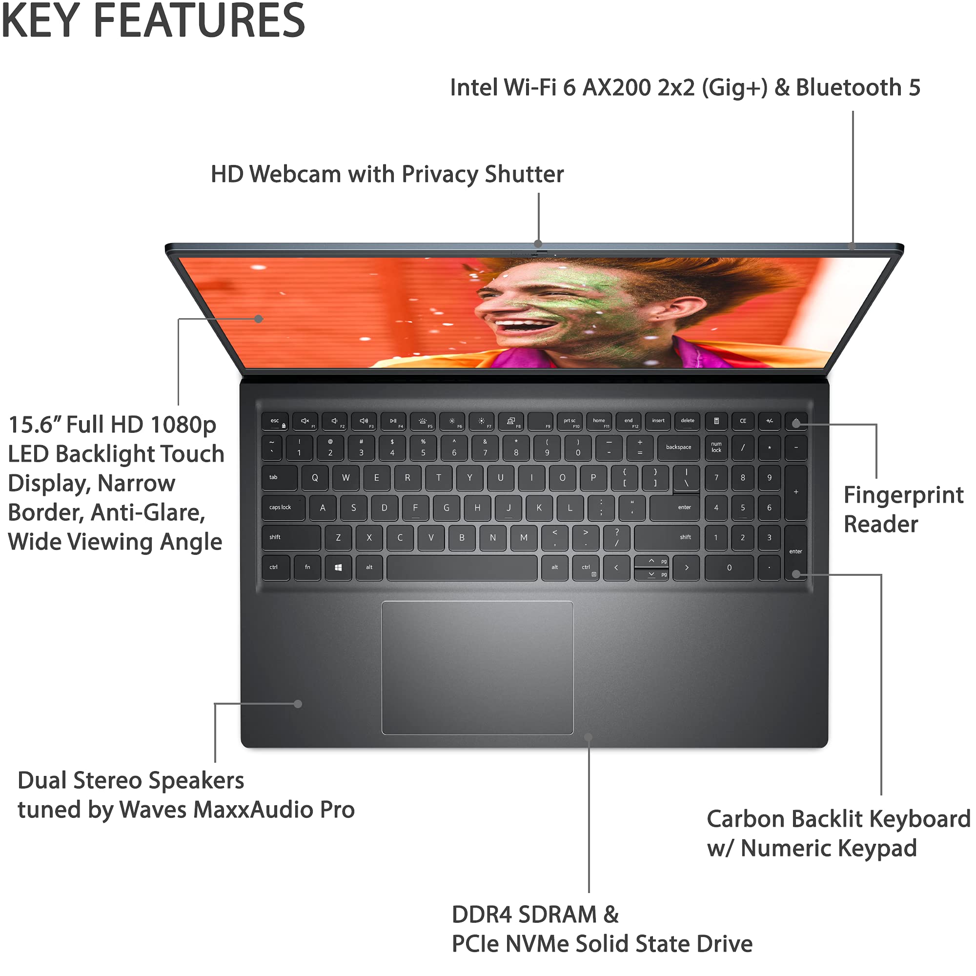DELL Inspiron 5515 Laptop, 15.6" FHD Touchscreen, AMD Ryzen 7 5700U 8-Core Processor, 32GB RAM, 1TB SSD, Backlit KB, HDMI, Webcam, Wi-Fi, FP Reader, Windows 11 Home