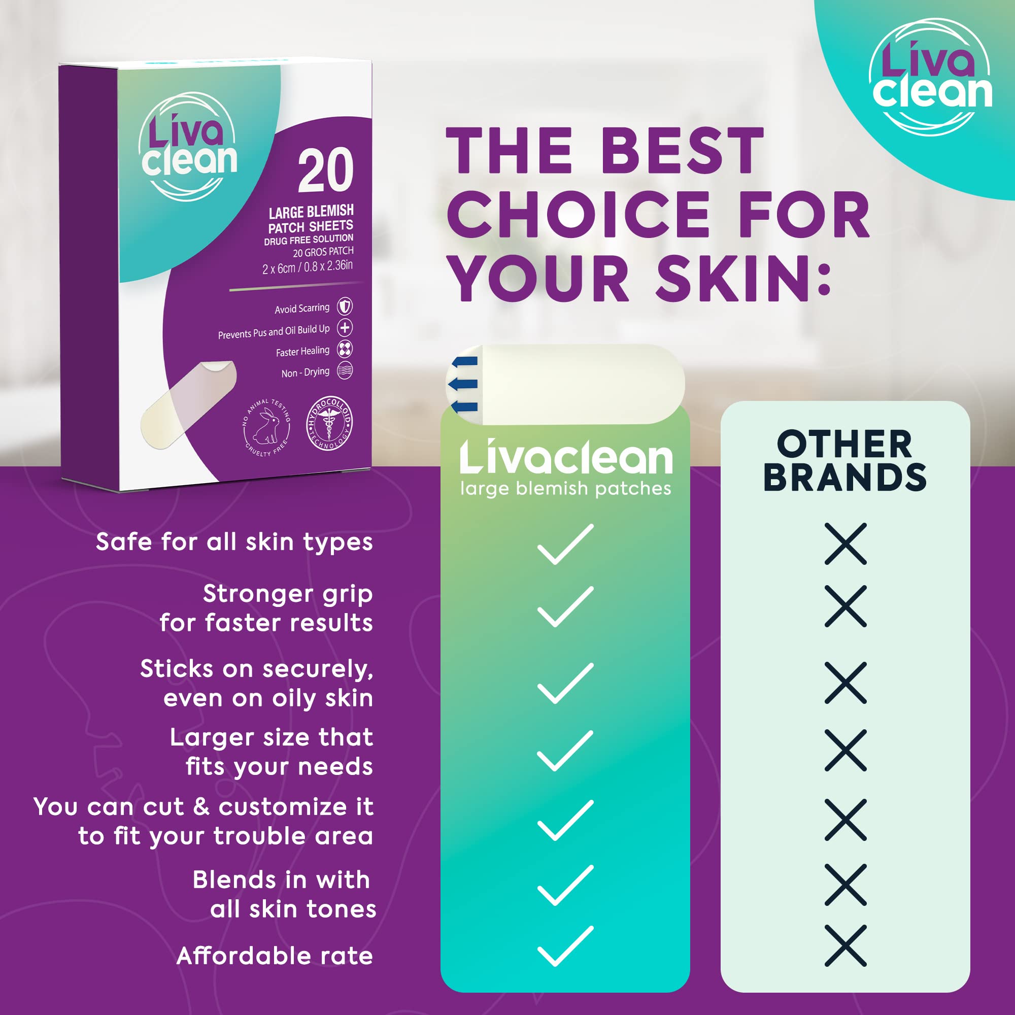 20 CT LivaClean Large Hydrocolloid Acne Patches - for Pore Spots Nose Face Cystic Pimple Zit Patch - Big Pimple Patches Hydrocolloid Bandages Strips