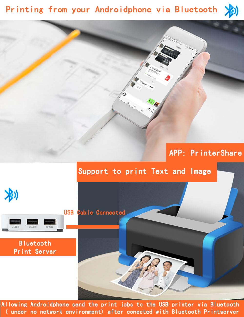 3-Port USB Blue~Tooth Network Print Server | Converts USB Printers to Wireless Network & Blue~Tooth Printers for Windows
