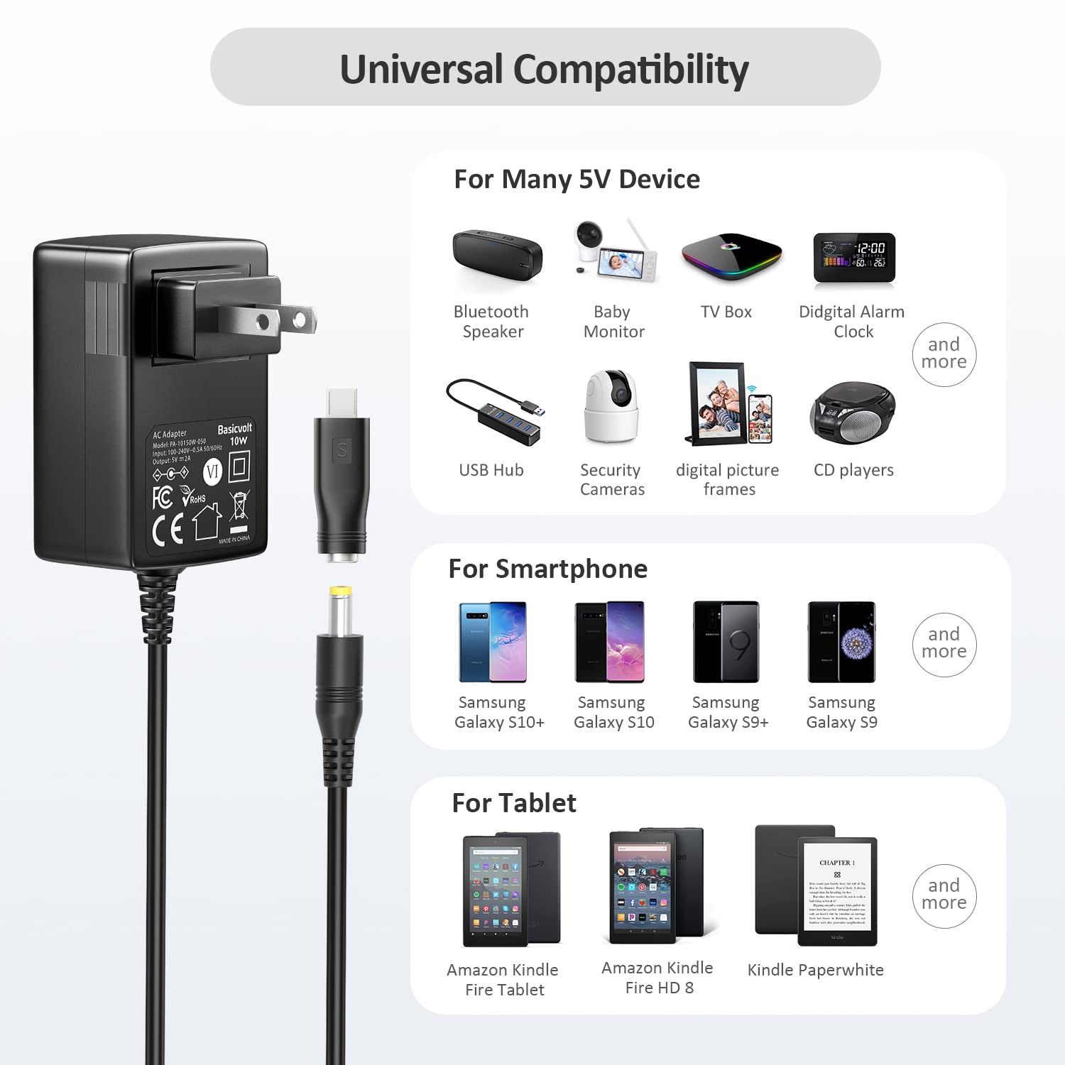 Basicvolt 5V 2A AC Adapter, Versatile 5Volt 2Amp Power Supply Wall Charger Power Adapter w/ 8 Tips for Camera, BT Speaker, GPS, USB Hub, TV Box, Webcam, Router and More 5V Electronics